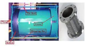 What is a Pipe Expansion Joint and Why do I need one? – What Is Piping