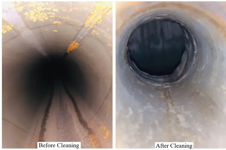 What is Chemical Cleaning? Procedure and Examples – What Is Piping