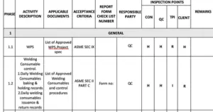 What is Piping Inspection? – What Is Piping