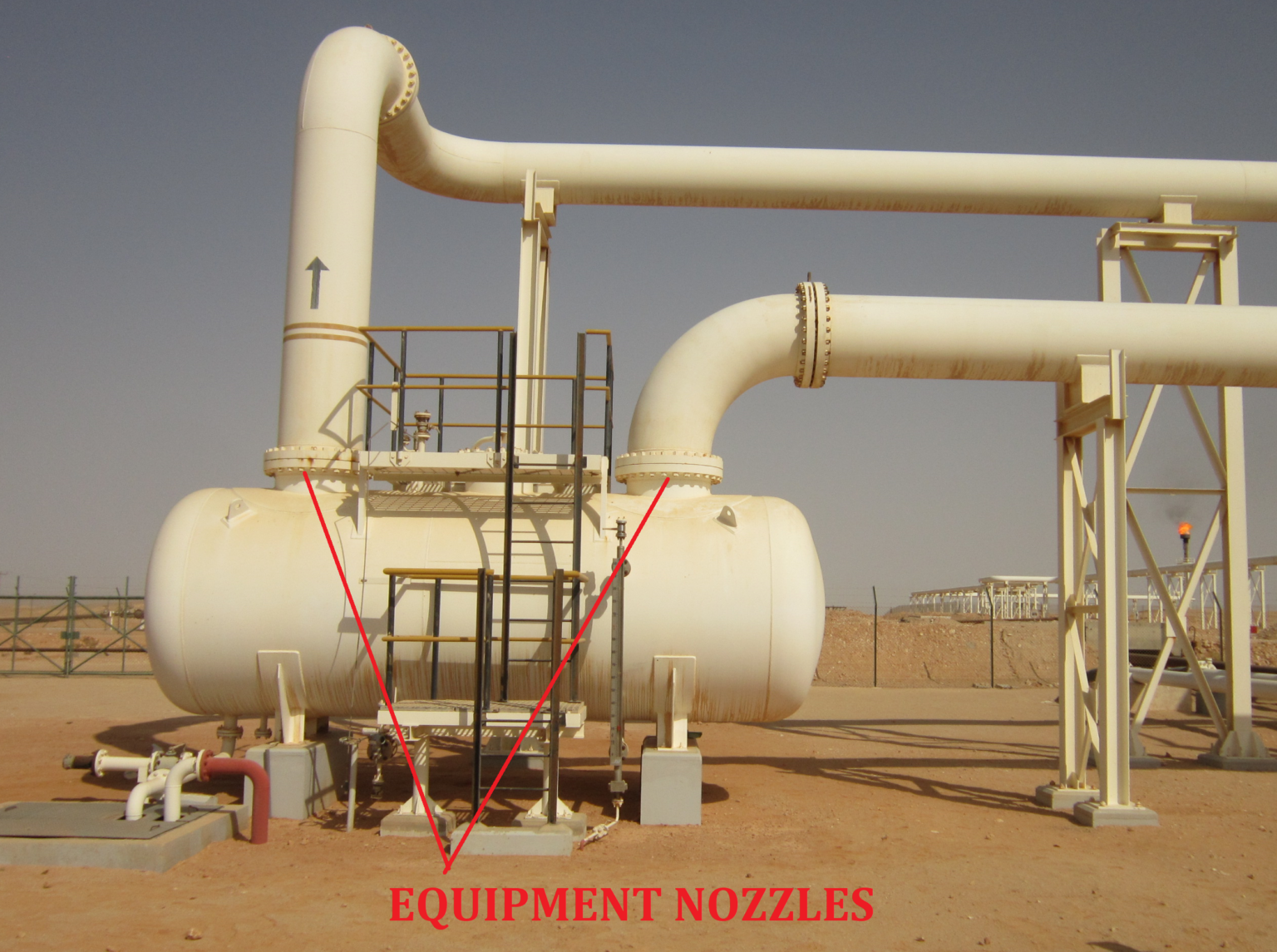 Equipment Nozzle Loads and Means for Reducing Them – What Is Piping