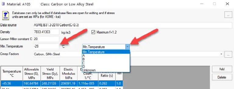 Minimum Design Metal Temperature (MDMT) and Impact Test – What Is Piping