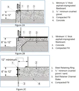 Bolted Steel Tanks | Design and Construction – What Is Piping