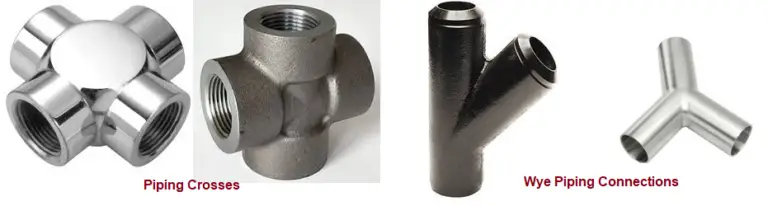Types of Pipe Fittings and Components for Piping, Pipeline, and ...