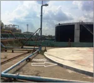 Bolted Steel Tanks | Design and Construction – What Is Piping