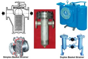 Piping Strainers: Applications, Types, Design Standards, Symbol ...