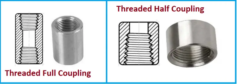 Threaded Connections in Piping: Threaded Pipe Fittings – What Is Piping