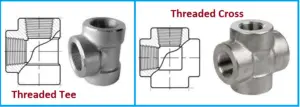 Threaded Connections in Piping: Threaded Pipe Fittings – What Is Piping