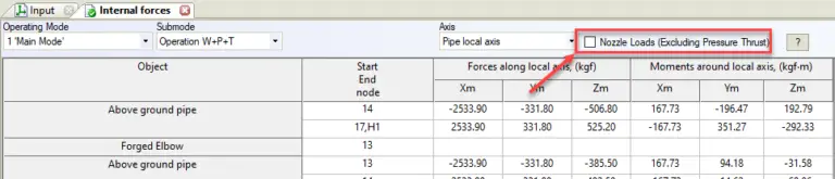 Importance of Bourdon Effect, True and Effective Axial Force – What Is ...