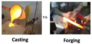 Casting vs Forging- Key Differences between Forging and Casting – What ...