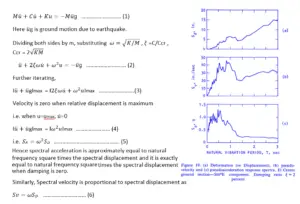 What is Response Spectrum? | Steps for Earthquake Response Spectrum ...