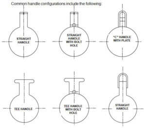 Details about Spectacle Blind and Spacers – What Is Piping