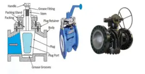 Plug Valves: Parts, Working, Types, Symbol, Applications, Advantages ...