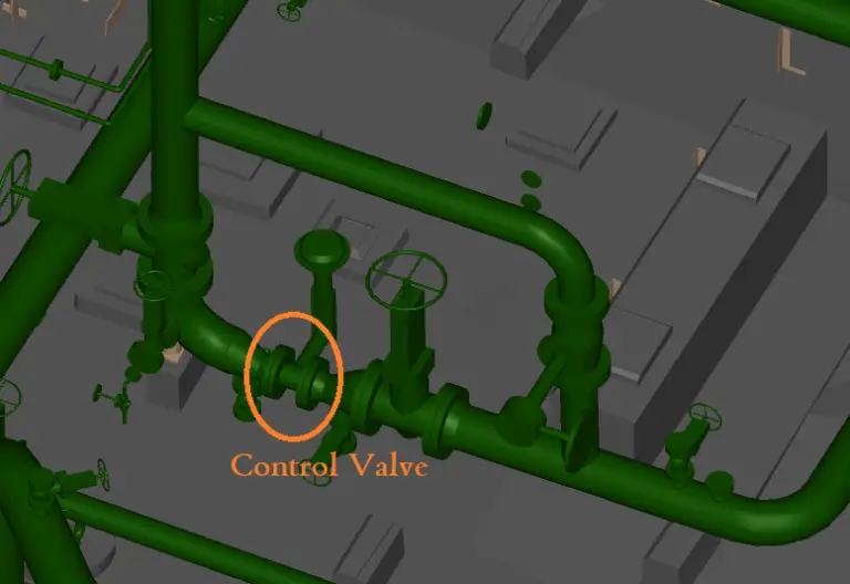 What are Control Valves? | Selection and Types of Control Valves – What ...