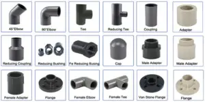 PVC Piping and Fittings: Applications, Manufacturing, Standards ...