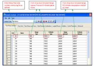 What is Time History Analysis? Steps with example – What Is Piping