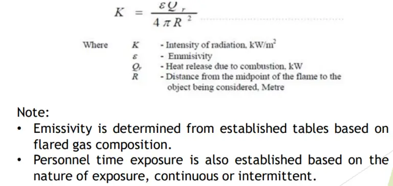 Flare System: Definition, Types, Components, and Design – What Is Piping
