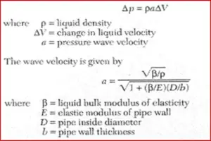 Pressure Transient Analysis for Liquid HC Pipelines | Water Hammer ...