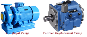 Differences between a Centrifugal Pump and a Positive Displacement Pump ...