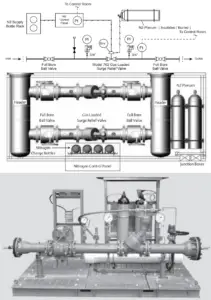 Surge Relief Valve: Definition, Function, Types, Sizing, Selection ...