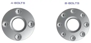Flange Bolt Torque Calculation and Pipe Flange Bolt Torque Chart – What ...