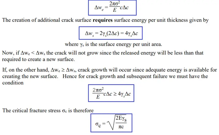 Brittle Fracture and Ductile Fracture: Definition, Mechanism ...