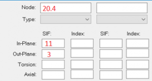 An Issue about USER DEFINED SIFs – What Is Piping