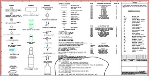 What is Material Selection Diagram? Its Purpose, Development, and ...