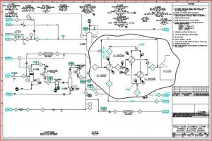 What is Material Selection Diagram? Its Purpose, Development, and ...