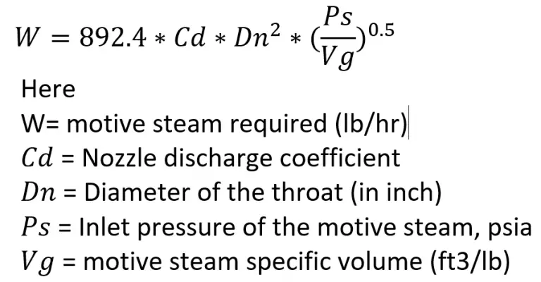 What is an Ejector? Types, Parts, Datasheet, and Working Principles of Ejectors – What Is Piping