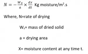 Types of Industrial Dryers and Their Selection – What Is Piping