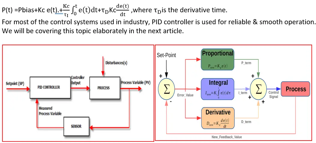 What is Process Control? Its Importance and Working Principle – What Is ...