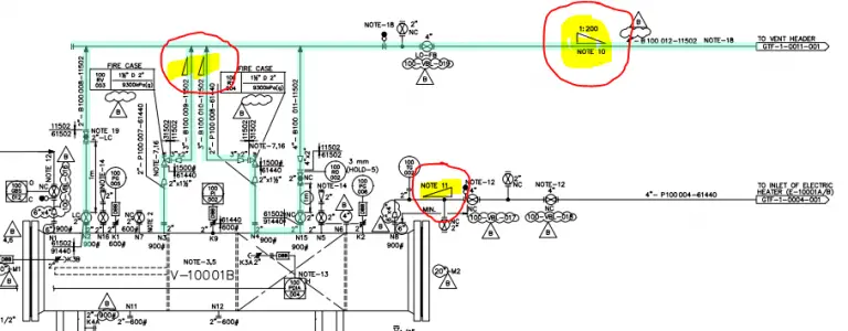What is Piping Slope and Why is it Required? Pipe Slope Calculation ...