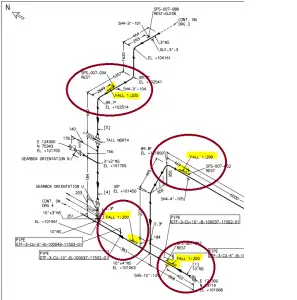 What is Piping Slope and Why is it Required? Pipe Slope Calculation ...