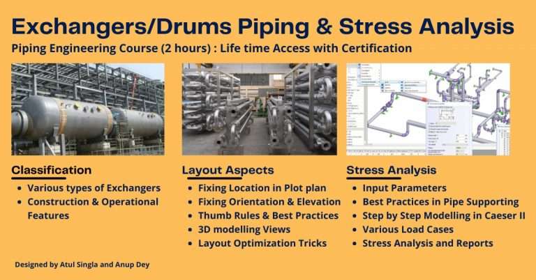 Shell & Tube Heat Exchanger Piping | Online Course on Drums/Exchanger ...