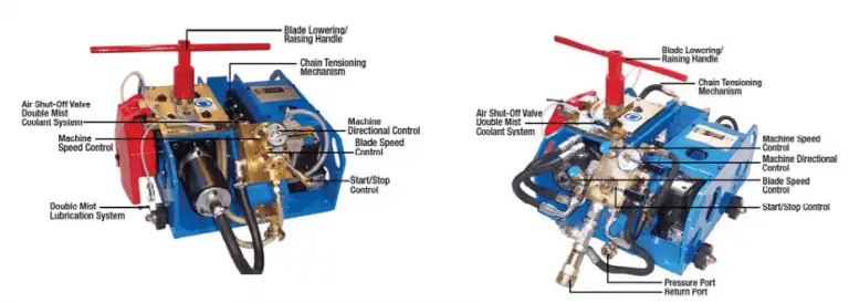 What is Cold Cutting? Types of Cold Cutting Machines – What Is Piping