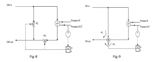 Design and Configuration of Cooling Water System – What Is Piping