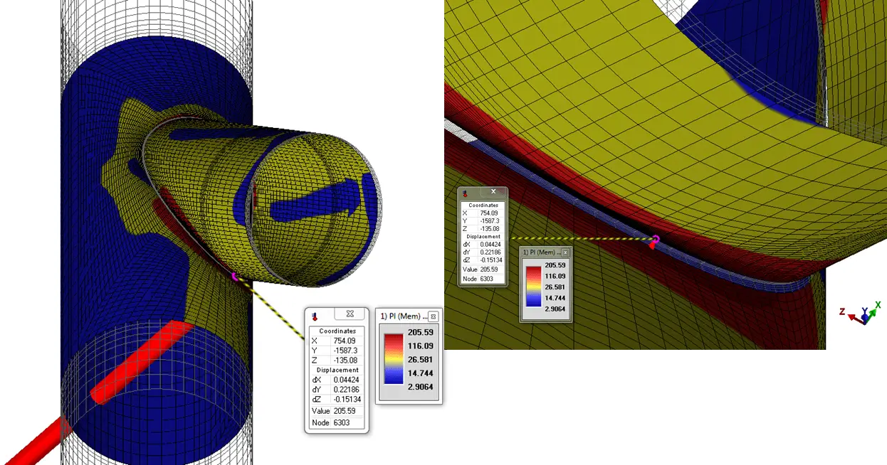 How to Deal with Local Primary Membrane Stresses? – What Is Piping