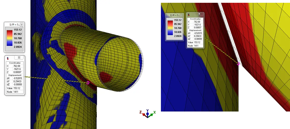 How to Deal with Local Primary Membrane Stresses? – What Is Piping