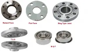What is Flange Face? Types of Flange Faces and Flange Face Finishes ...