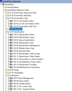 Introduction to Smart-Plant Materials-SMAT – What Is Piping