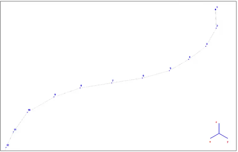 The New Version of Pipe Stress Analysis Software PASS/START-PROF 4.86 ...