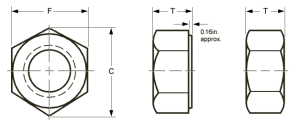 What is a Heavy Hex Nut? Dimensions of Heavy Hex Nuts – What Is Piping