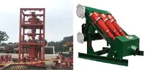 What is a Desander? Types, Working, Features, and Selection of ...