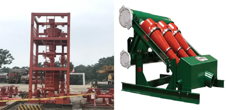 What is a Desander? Types, Working, Features, and Selection of ...