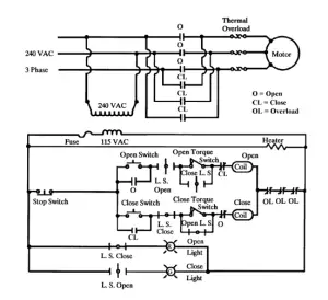 What is a Motor Operated Valve (MOV)? Types, Working, Applications, and ...