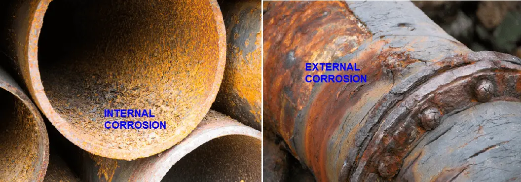 What is Corrosion Allowance? Factors Affecting CA: Corrosion Allowance ...