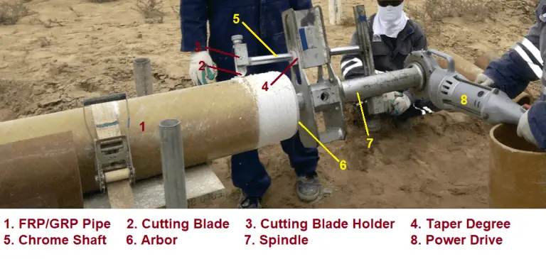 What is a Pipe Shaver? Working and Specification of Fiberglass Pipe Shavers – What Is Piping