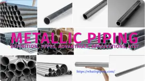 Piping Fasteners: Types, Applications, and Best Practices – What Is Piping