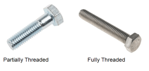 What is a Hex Bolt? Its Types, Sizes, Working, Applications – What Is ...