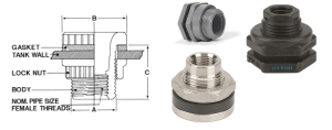 Bulkhead Fittings: A Comprehensive Guide – What Is Piping